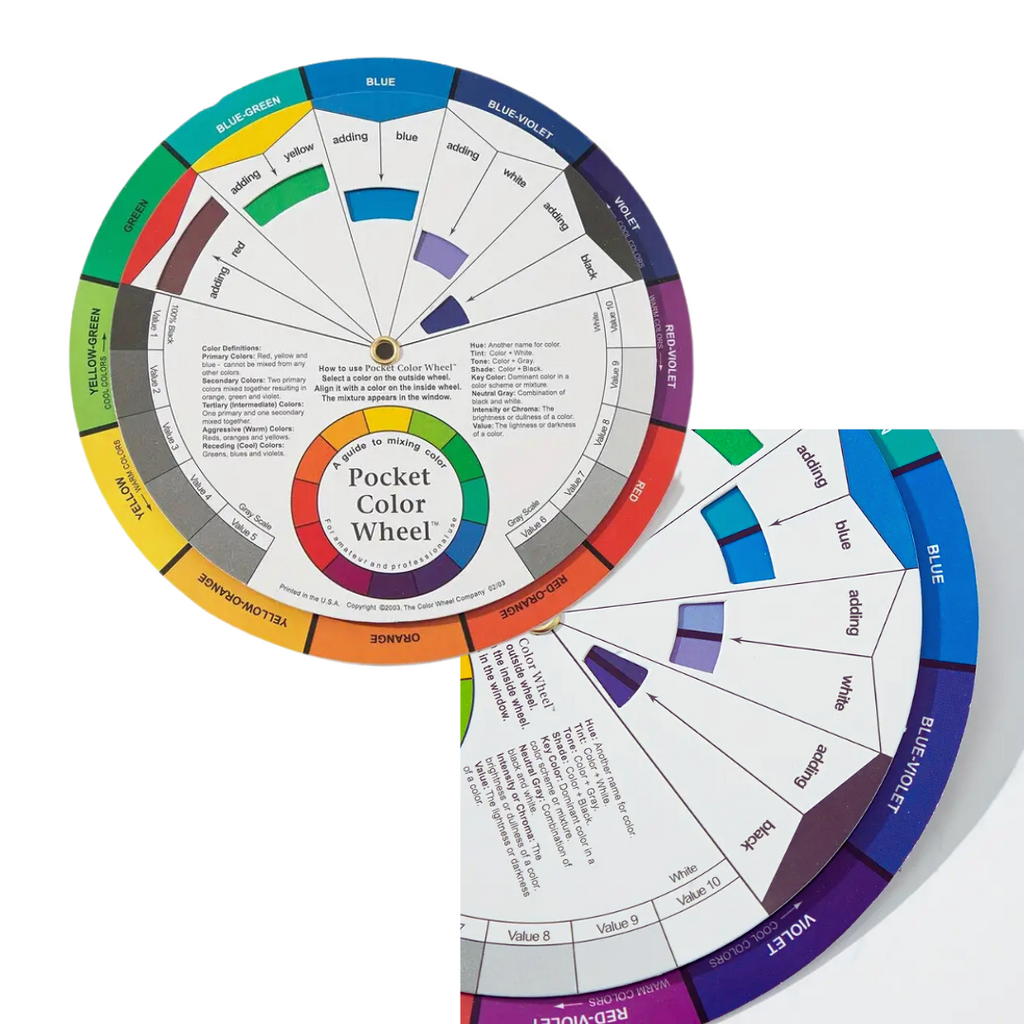 Wheel Of Colors colorimetrics pmu – Browfox Puerto Rico